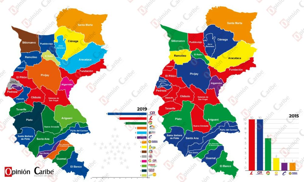 Así quedó el mapa político del Magdalena - Opinion Caribe